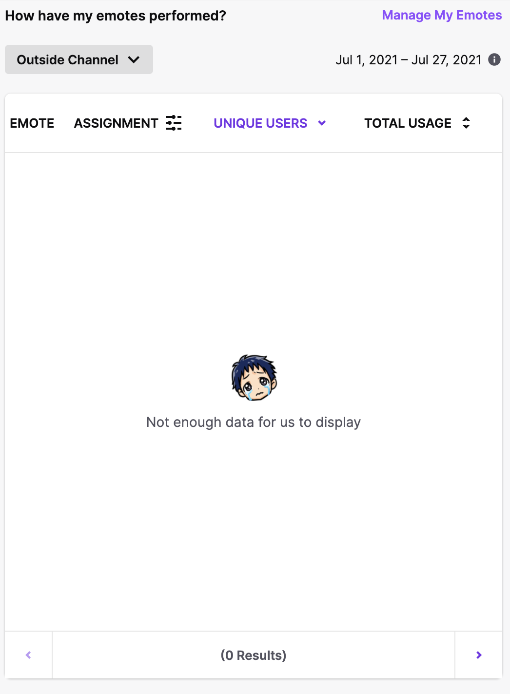 Emote Analytics