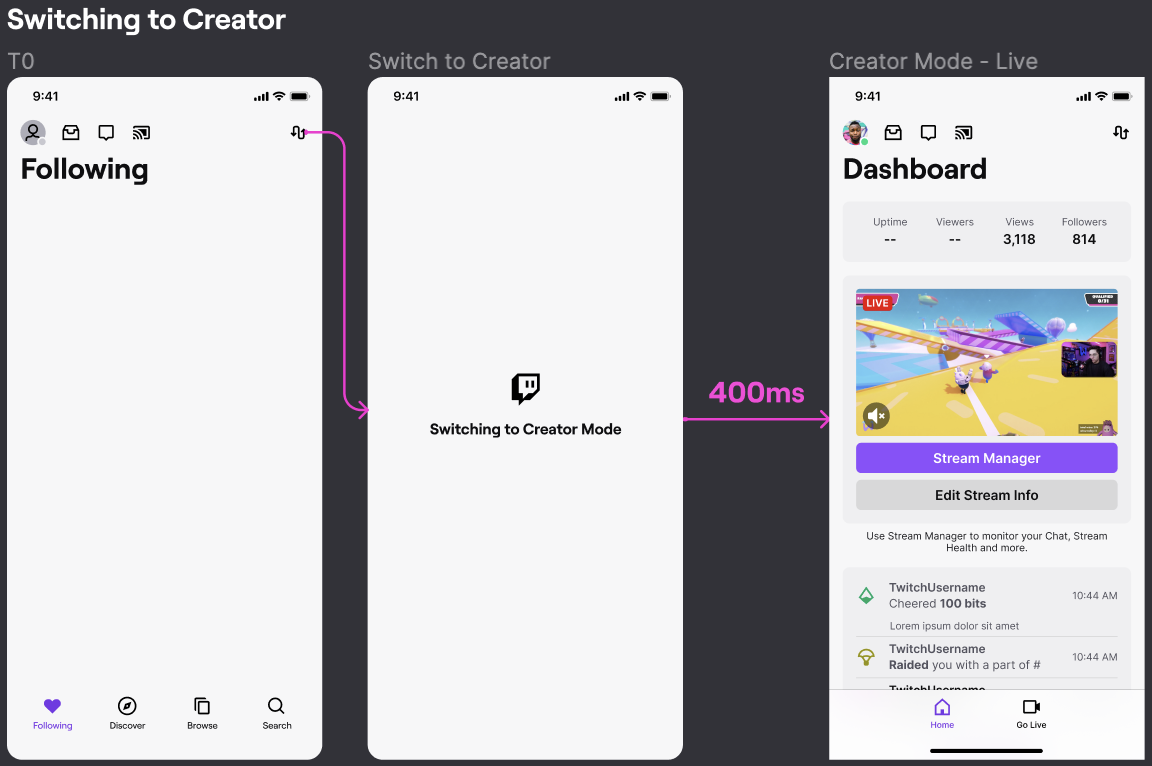 Mobile Creator Mode