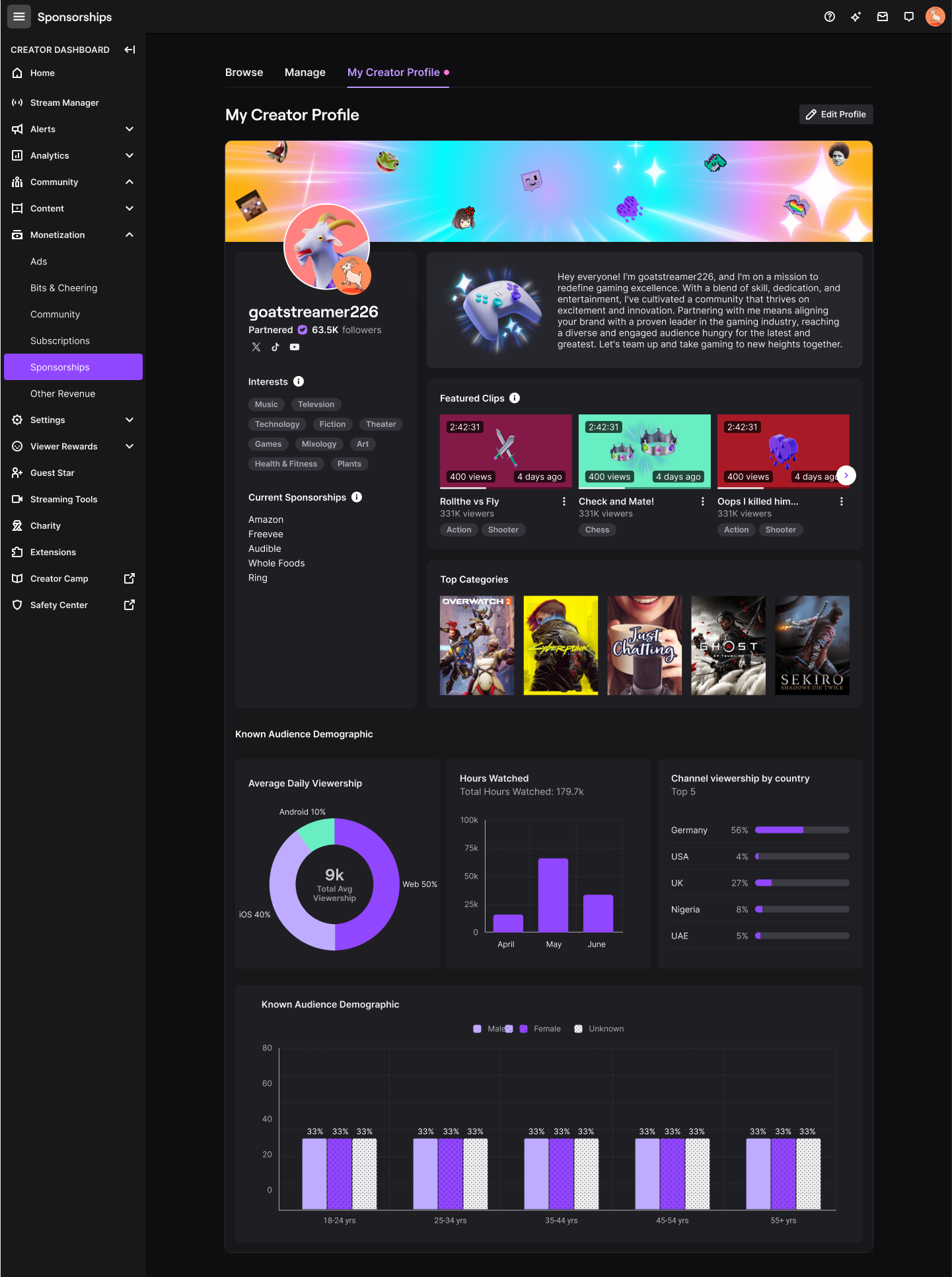 Creator Profile Setup Guide