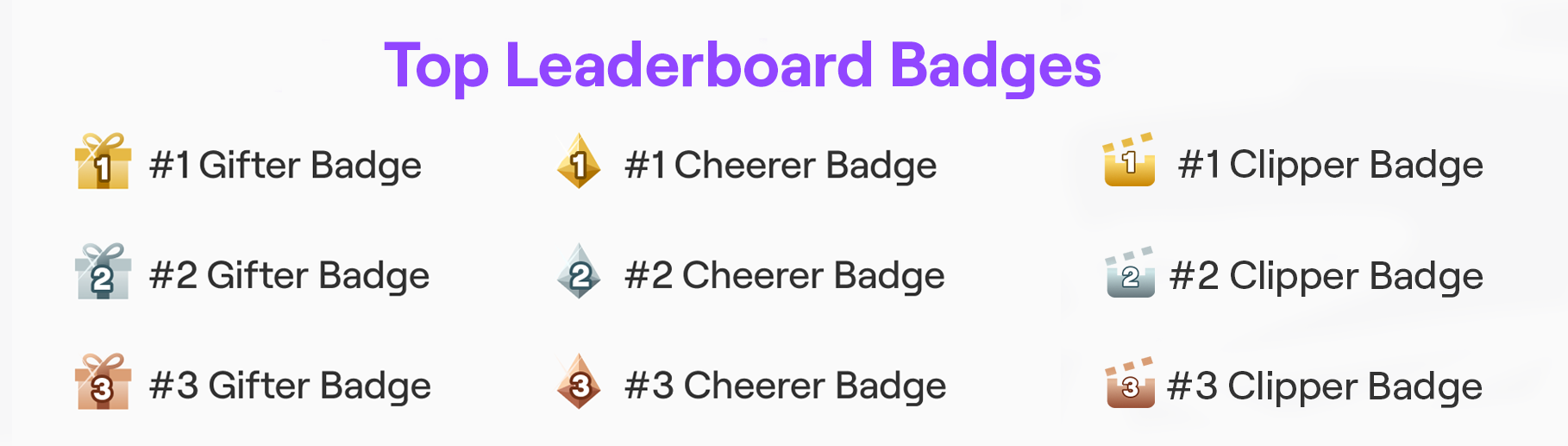 Twitch Chat Badges Guide